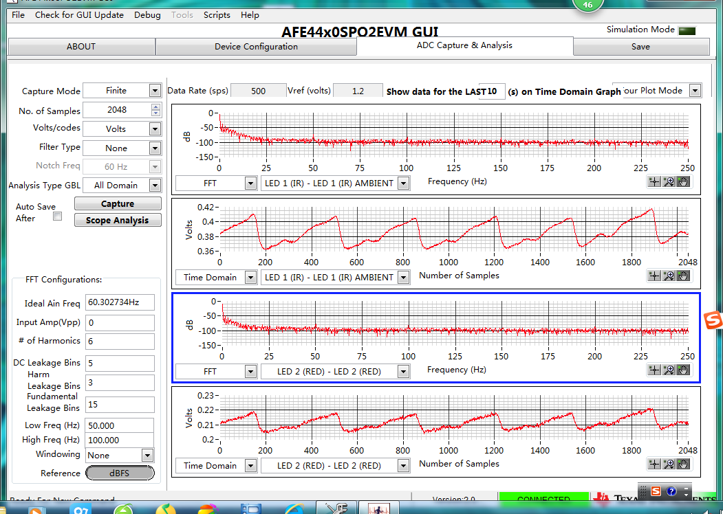 正常血氧波形图-千图网