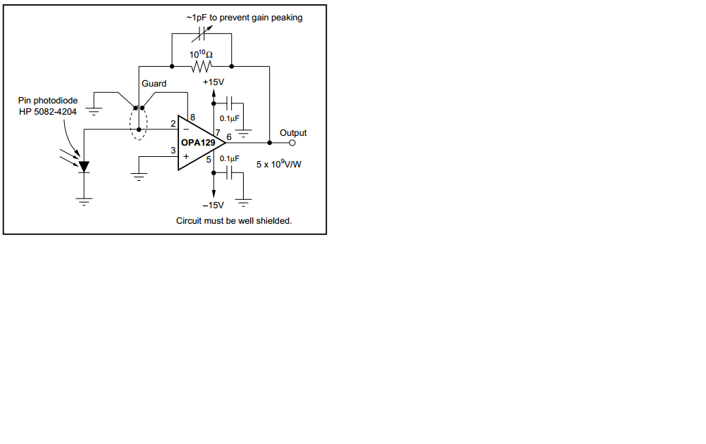 opa129的电路放大问题 - 放大器论坛 - 放大器 - E2E™ 设计支持
