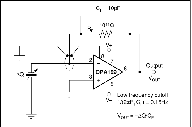 在TI-NA里面做opa129的电荷转换仿真实验，为何会出现这种情况？求解 - 放大器论坛 - 放大器 - E2E™ 设计支持