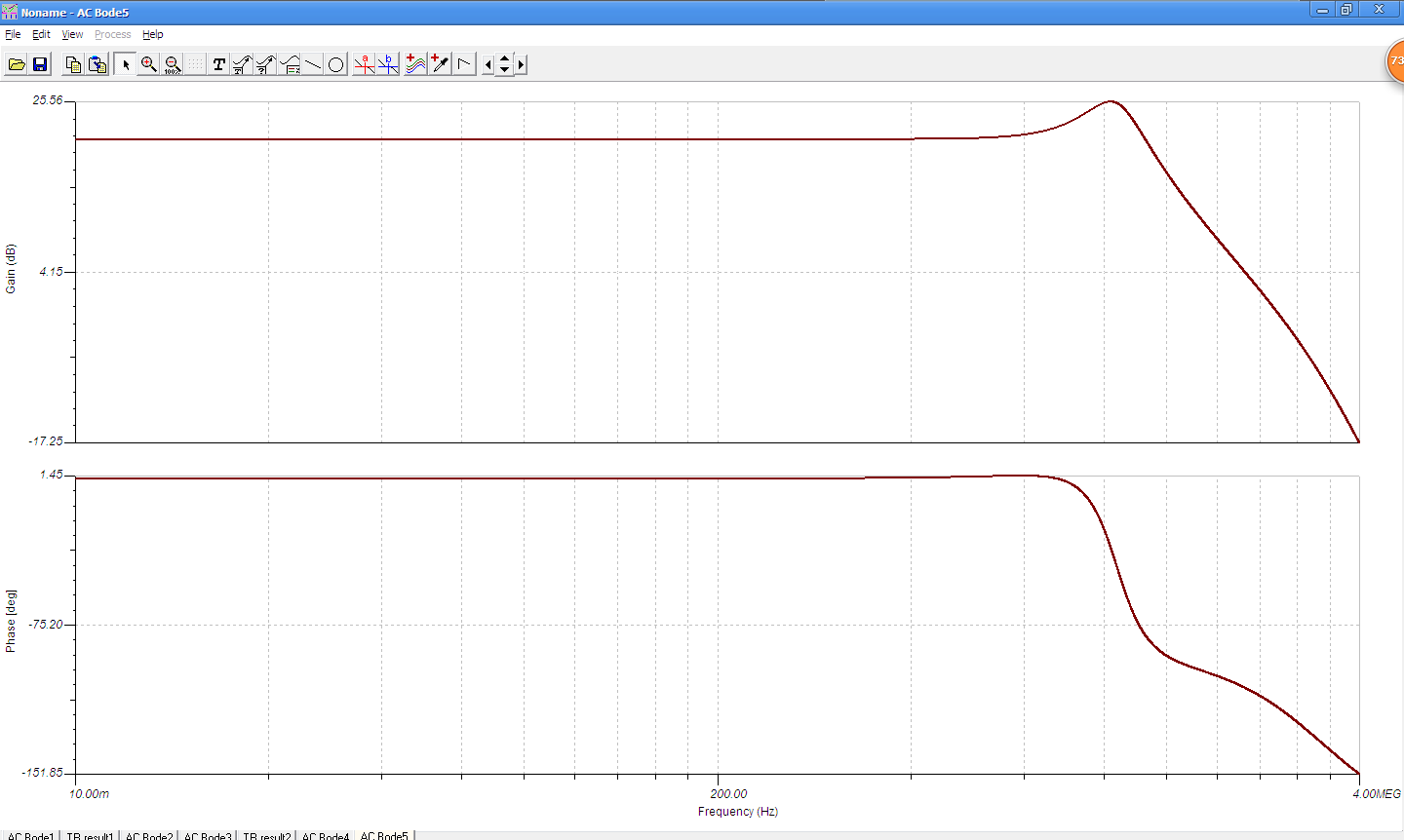 继续求助使用仿真软件tina进行稳定性分析时用几种不同方式出现了较大的相位裕度差异的原因,上一次john Xu先生帮我解决了这次又遇到新问题 放大器论坛 放大器 E2e™ 设计支持