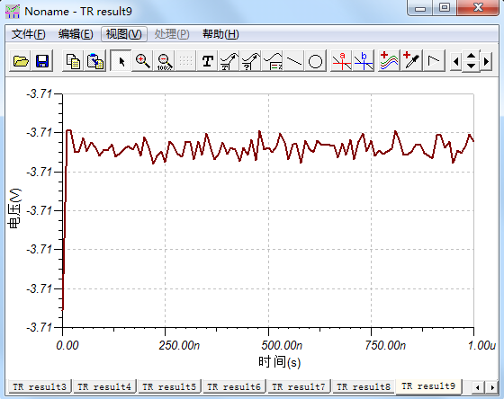 在TI-NA里面做opa129的电荷转换仿真实验，为何会出现这种情况？求解 - 放大器论坛 - 放大器 - E2E™ 设计支持