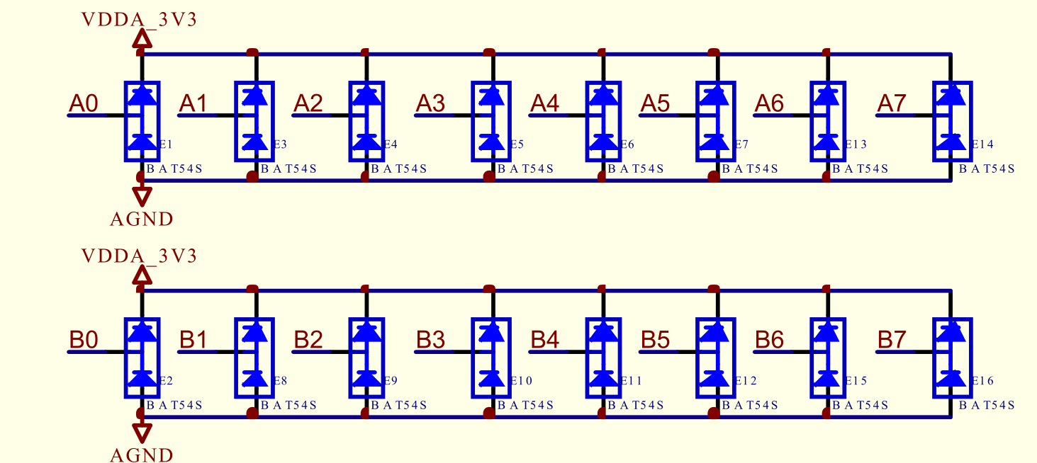 28335的ADC输入用二极管箝位能否有效保护AD? - C2000™︎ 微控制器论坛 - C2000 微控制器 - E2E™ 设计支持