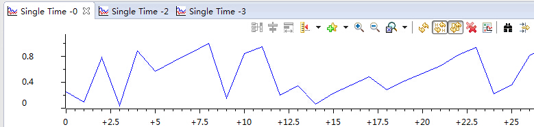 ccs graph问题 - C2000™︎ 微控制器论坛 - C2000 微控制器 - E2E™ 设计支持