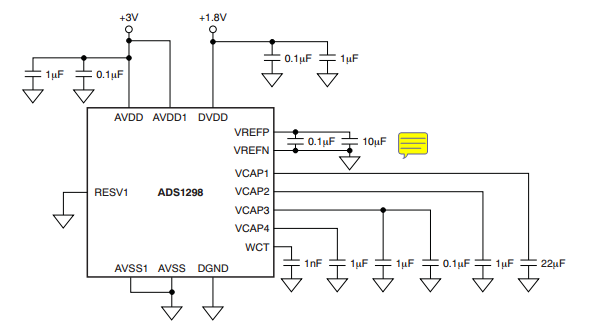 ADS1298无法采集到心电 - 数据转换器论坛 - 数据转换器 - E2E™ 设计支持