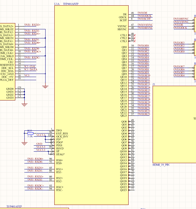 关于TFP401APZP输出的一个疑问 - 数据转换器论坛 - 数据转换器 - E2E™ 设计支持