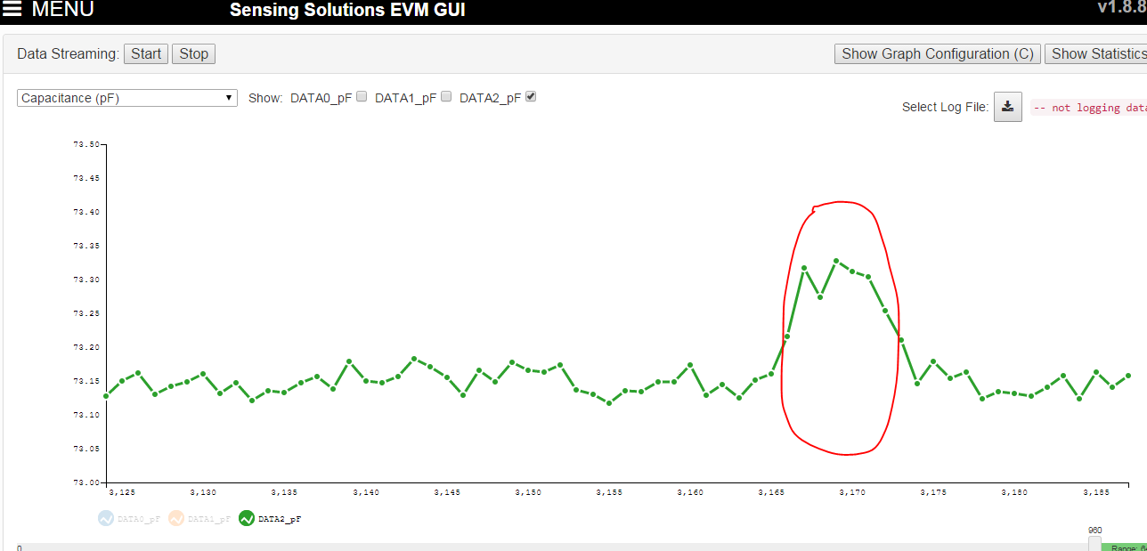 请问如何设置FDC2214EVM的参数，实现接近检测功能 - 其它模拟产品 (Read-Only) - 存档论坛 - E2E™ 设计支持