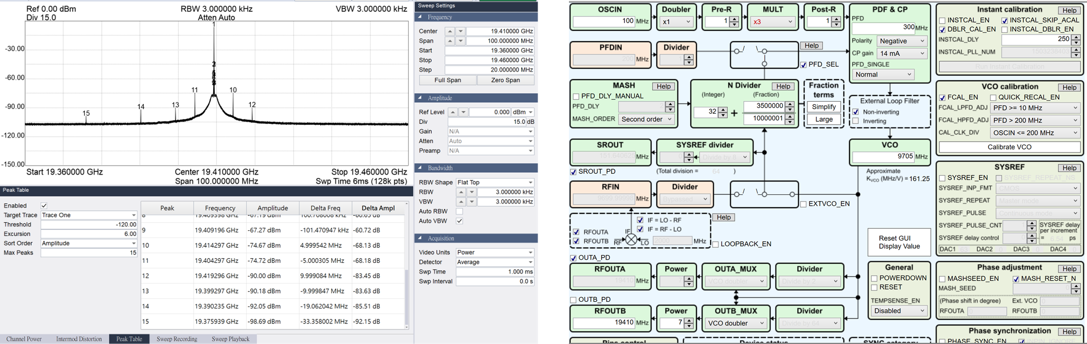 LMX2820: How to reduce the spur of ±5 to 20MHz - Clock & timing forum ...