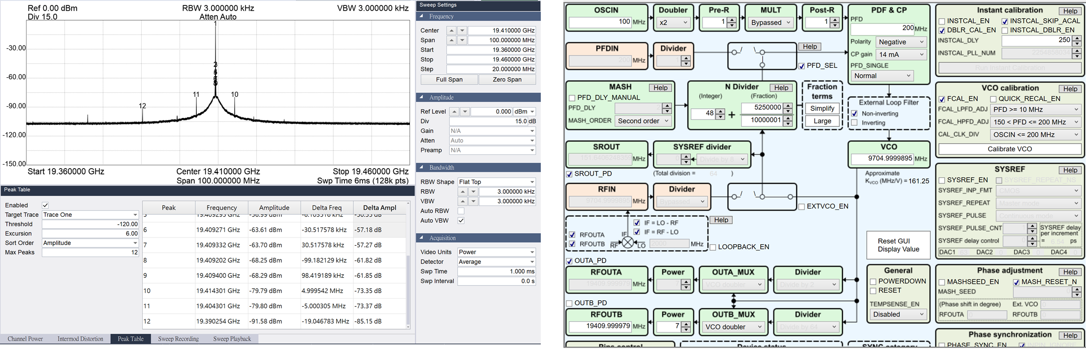 LMX2820: How to reduce the spur of ±5 to 20MHz - Clock & timing forum ...