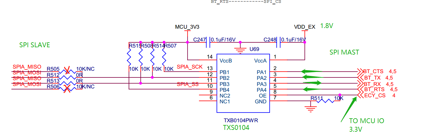 TXS0104工作应用在SPI不稳定 - 接口论坛 - 接口 - E2E™ 设计支持