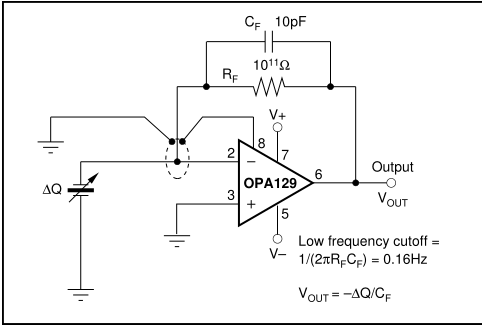 opa129用作电荷放大器 - 放大器论坛 - 放大器 - E2E™ 设计支持