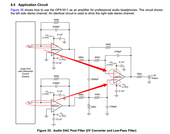 关于OPA1611在DAC中的L/V电路应用 - 放大器论坛 - 放大器 - E2E™ 设计支持