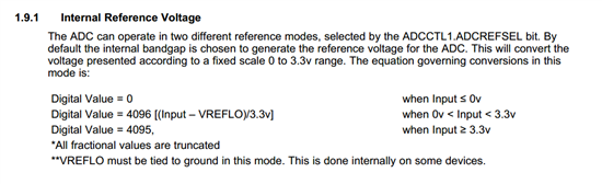 28035的ADC采样精度问题 - C2000™︎ 微控制器论坛 - C2000 微控制器 - E2E™ 设计支持