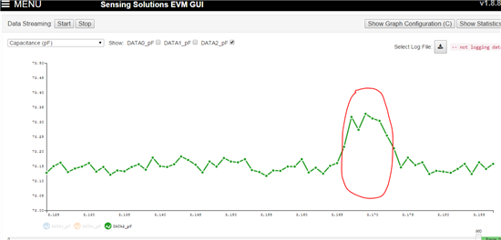 请问如何设置FDC2214EVM的参数，实现接近检测功能 - 其它模拟产品 (Read-Only) - 存档论坛 - E2E™ 设计支持