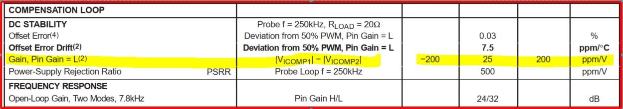 DRV401: DRV401的规格书问题 - 传感器论坛 - 传感器 - E2E™ 设计支持