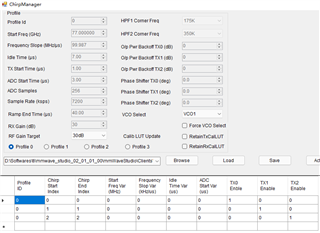 IWR1843BOOST: mmWave Demo Visualizer中number of loops不能大于64 - 传感器论坛 - 传感 ...