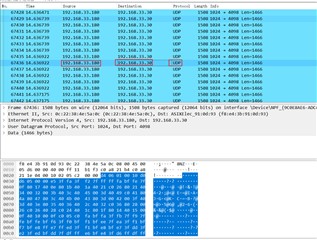 AWR2944EVM: AWR2944 将TDM方式的CCS 工程修改为DDM方式 CCS编译没有问题，生成的程序烧录进去后AWR2944 无法进行ADC 数据采集 - 传感器论坛 - 传感器 ...