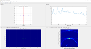 AWR2243: 关于AWR2243级联板与PROCESSOR_SDK_VISION_03_08_00_00的使用 - 传感器论坛 - 传感器 ...