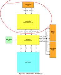 AWR2243: AWR2243+AM2732固件烧录下载方式咨询 - 传感器论坛 - 传感器 - E2E™ 设计支持