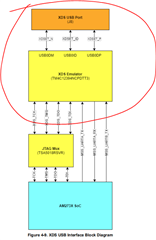 AWR2243: AWR2243+AM2732固件烧录下载方式咨询 - 传感器论坛 - 传感器 - E2E™ 设计支持