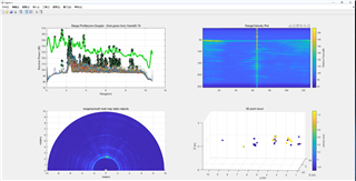 MMWCAS-RF-EVM: matlab数据处理中3D点云速度信息不准确 - 传感器论坛 - 传感器 - E2E™ 设计支持