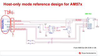 SK-TDA4VM: USB3.0设备和TDA4的PIN脚如何对接 - 处理器论坛 - 处理器 - E2E™ 设计支持