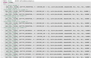 TMS320F28388D: 关于f2838x_cm_cia402_solution例程调试分享——对象字典建立过程 - C2000™︎ 微 ...