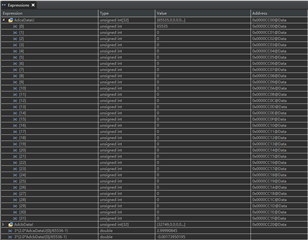 TMS320F28379D: ADC与DMA的使用问题 - C2000™︎ 微控制器论坛 - C2000 微控制器 - E2E™ 设计支持