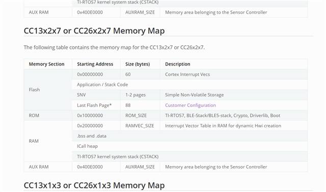 LAUNCHXL-CC26X2R1: NVS写入数据重新上电后失效 - 蓝牙论坛 - Bluetooth - E2E™ 设计支持