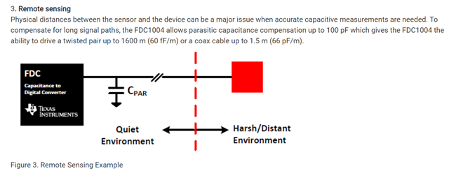 FDC1004: FDC1004外部线束长度 - 传感器论坛 - 传感器 - E2E™ 设计支持
