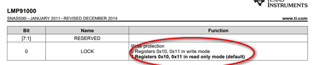 LMP91000: 求助TI工程师 - 传感器论坛 - 传感器 - E2E™ 设计支持
