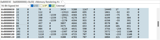 Awr1642boost Debug模式下点云数据坐标的转换问题 传感器论坛 传感器 E2e™ 设计支持
