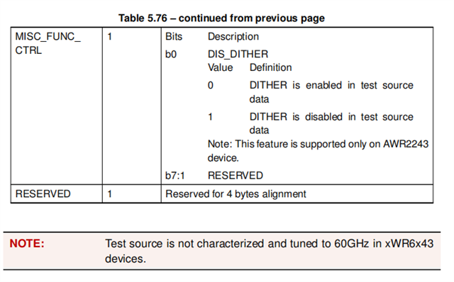 AWR2243: AWR_RF_TEST_SOURCE_CONFIG_SET_SB - 传感器论坛 - 传感器 - E2E™ 设计支持