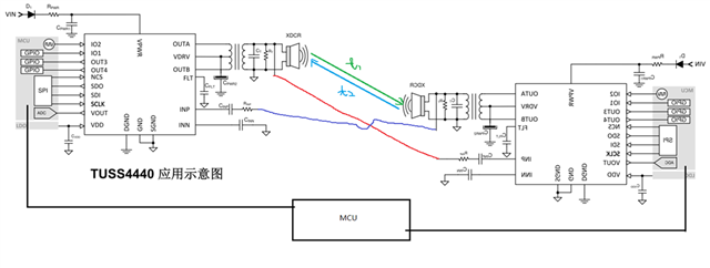 TUSS4440: 采用TUSS4440 通过超声波时差法原理实现渠道流速的测量 - 传感器论坛 - 传感器 - E2E™ 设计支持
