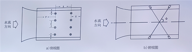 TUSS4440: 采用TUSS4440 通过超声波时差法原理实现渠道流速的测量 - 传感器论坛 - 传感器 - E2E™ 设计支持