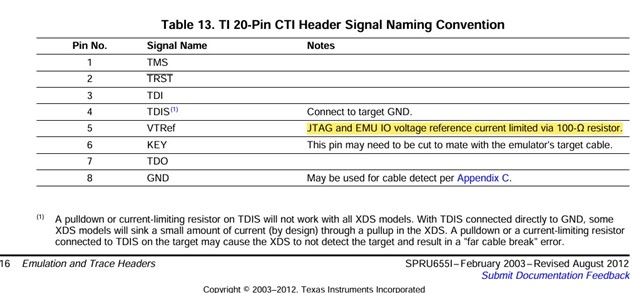 TDA3MV: The issue of being unable to connect the TDA3 PCB JTAG. - 处理器论坛 - 处理器 - E2E™ 设计支持