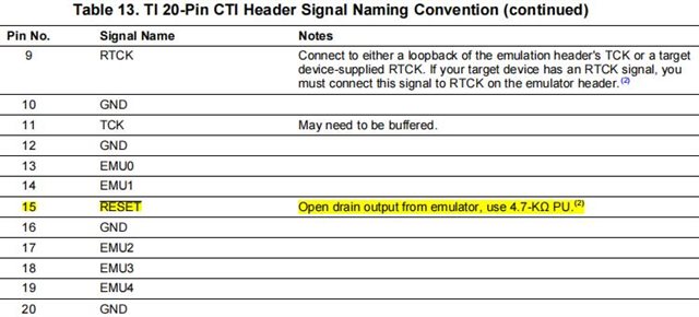 TDA3MV: The issue of being unable to connect the TDA3 PCB JTAG. - 处理器论坛 - 处理器 - E2E™ 设计支持
