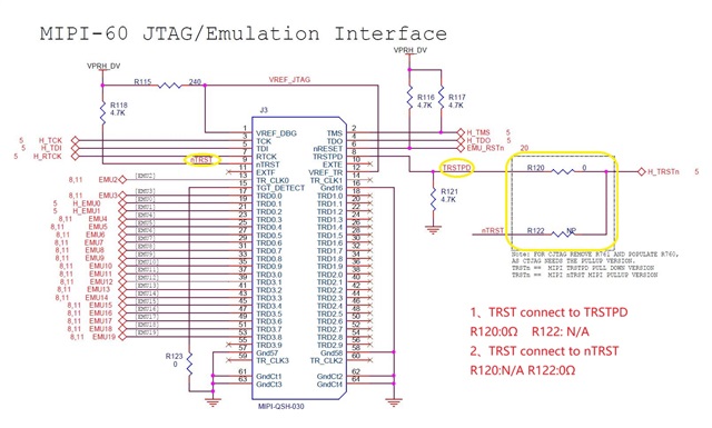 TDA3MV: The issue of being unable to connect the TDA3 PCB JTAG. - 处理器论坛 - 处理器 - E2E™ 设计支持