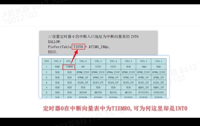 TMS320F28335: F28335定时器0的中断向量 - C2000™︎ 微控制器论坛 - C2000 微控制器 - E2E™ 设计支持
