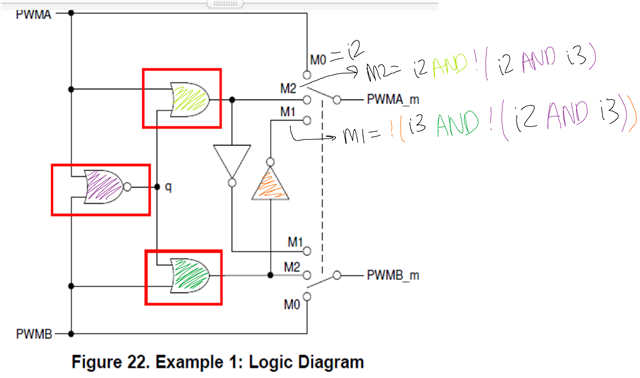TMS320F28379D: 关于clb_ex1_combinatorial_logic例程的疑问 - C2000™︎ 微控制器论坛 - C2000 微控制器 - E2E™ 设计支持