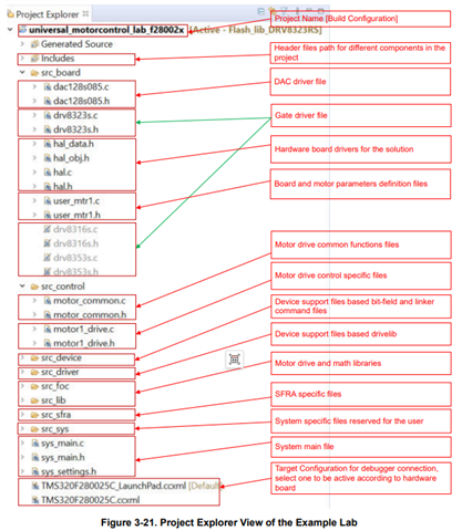 TMS320F280039C: 电机例程【universal_motorcontrol_lab_f28003x】的说明手册和代码不匹配 - C2000™︎ 微控制器论坛 - C2000 微控制 ...