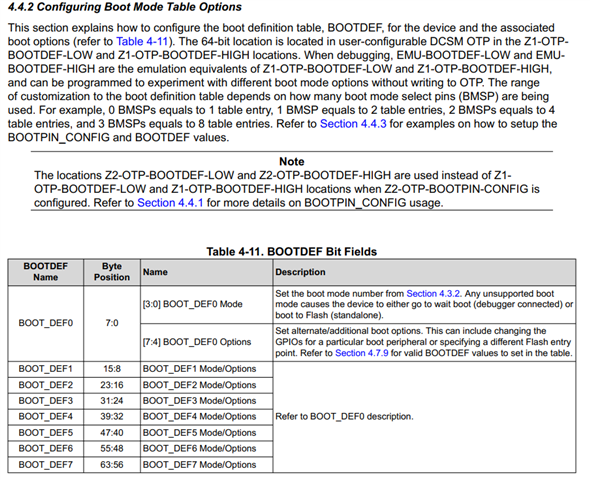TMS320F28P650DK: 关于SCI BOOT更改引脚问题 - C2000™︎ 微控制器论坛 - C2000 微控制器 - E2E™ 设计支持