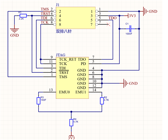 TMS320F2800157: The value is '-233' (0xffffff17). The title is 'SC_ERR ...
